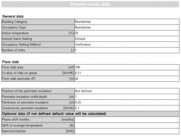 Passive:Results – Wufiwiki